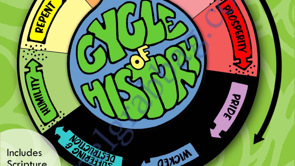 FOLLOW THE PROPHET Activity: CYCLE OF HISTORY WHEEL - Book of Mormon ...