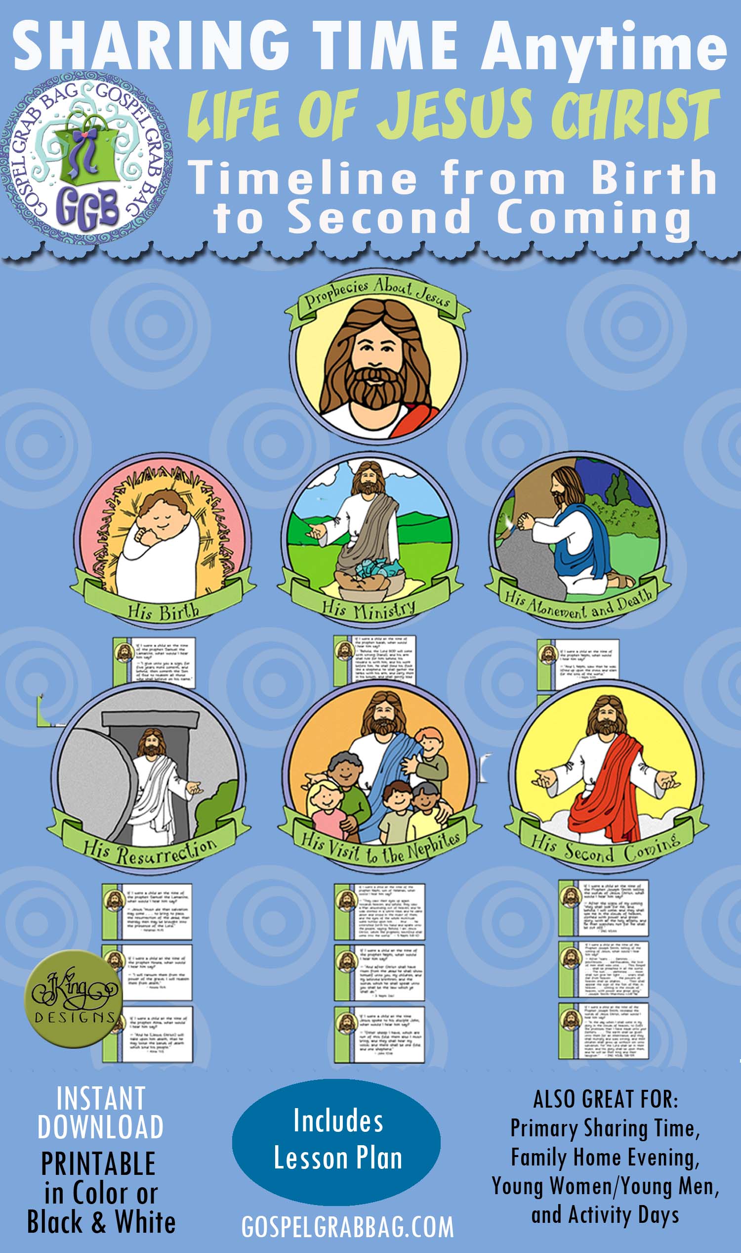 PROPHETS TELL OF JESUS - Timeline from Jesus's Birth to Second Coming ...