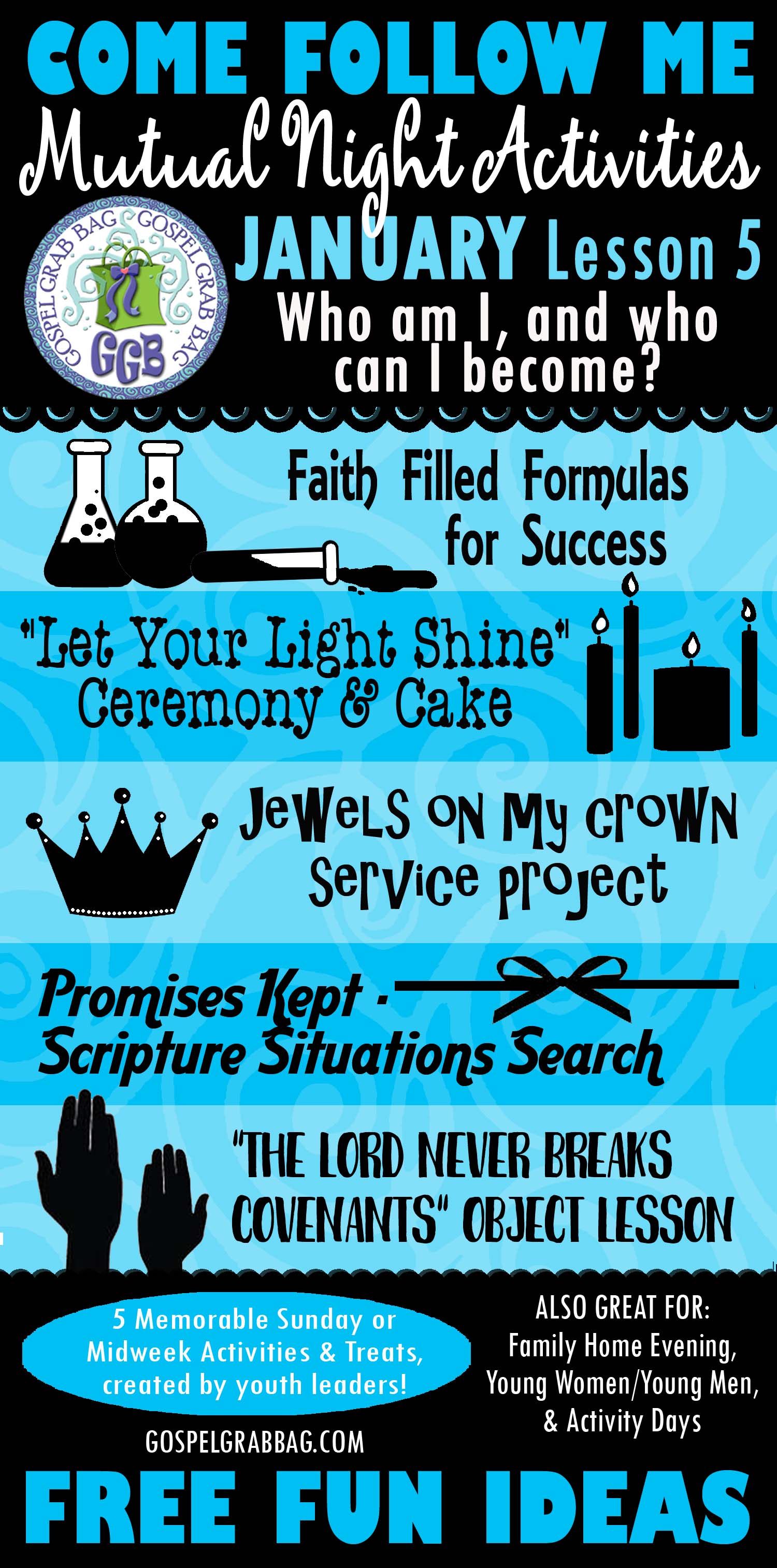 TOPICS 4-5 "The Godhead" Activities and Handouts - Come Follow Me ...