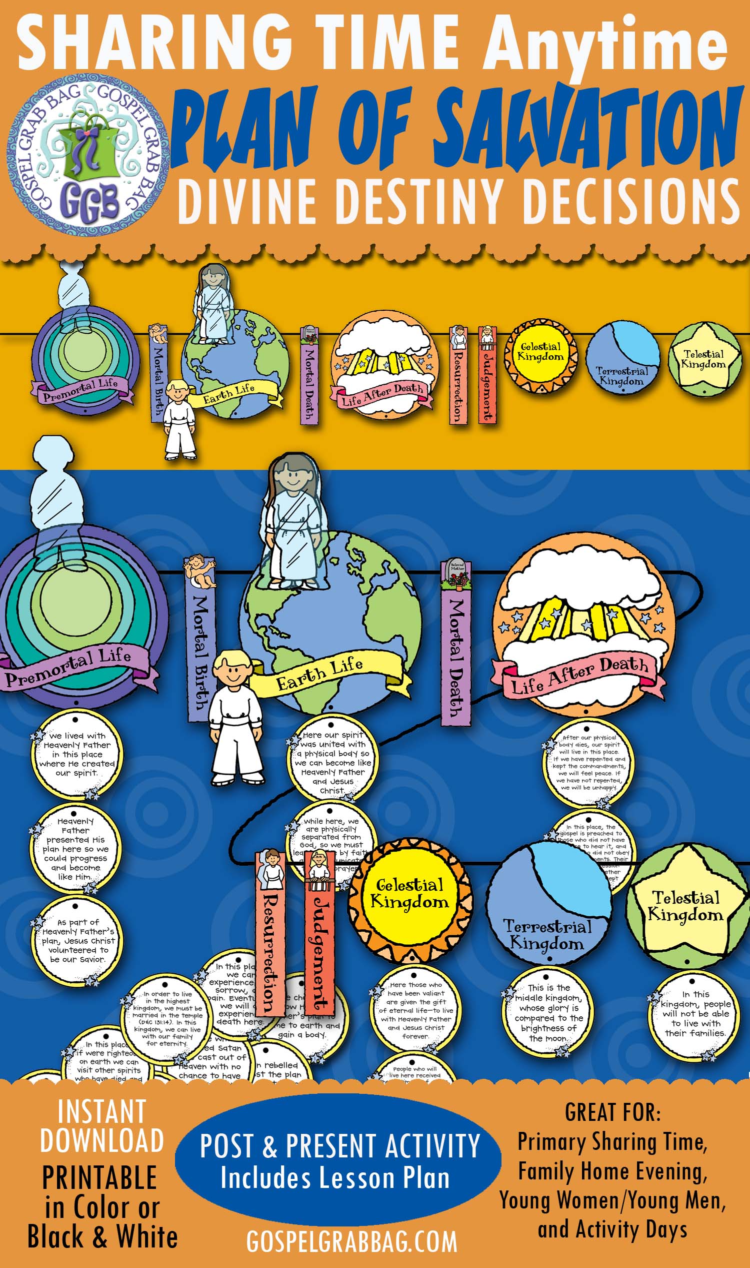 PLAN OF SALVATION: Divine Destiny Decisions, Post-and-Present Activity ...