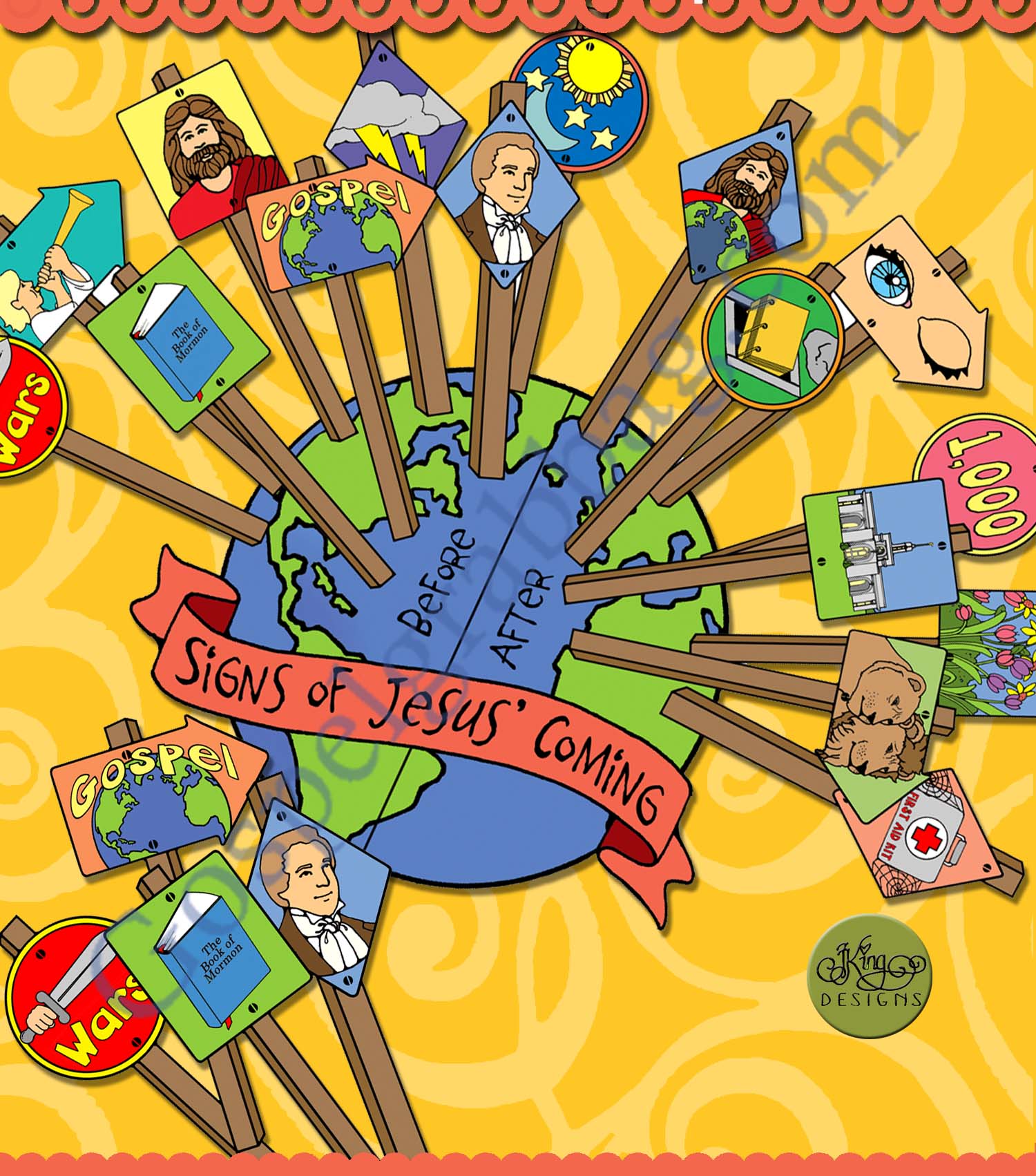 SECOND COMING Post-and-Present Activity: Signs of Jesus' Second Coming ...